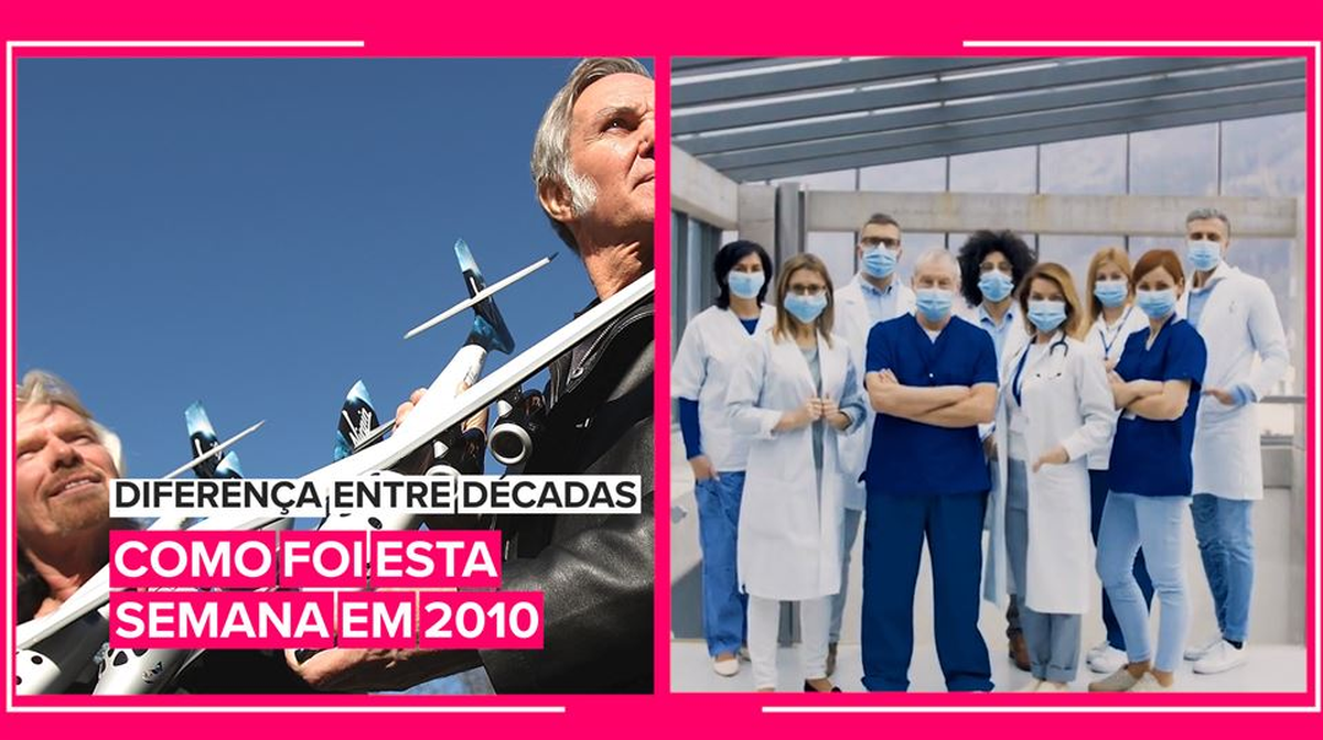 Diferença entre décadas: 2010 vs. 2020 | Notícias | Filmow