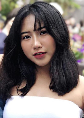 Thanaporn Rattanasasiwimon | Artista | Filmow