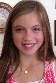 Isidora Vives | Artista | Filmow