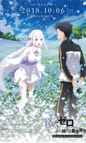 Re:Zero Kara Hajimeru Isekai Seikatsu - Memory Snow - 6 de Outubro de ...