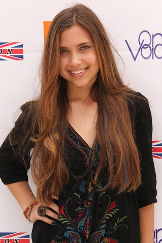 Sacha Edwards | Artista | Filmow