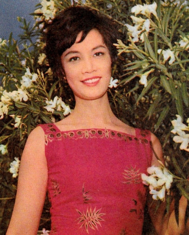 Fotos | Zhen Feng | Artista | Filmow