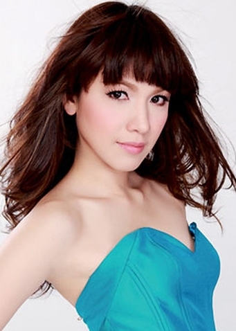 Kob Suvanant Kongying (22 de Julho de 1978) | Artista | Filmow