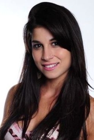 Chandelly Braz | Artista | Filmow