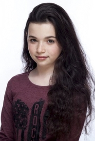 Anna Shirin Habedank | Artista | Filmow