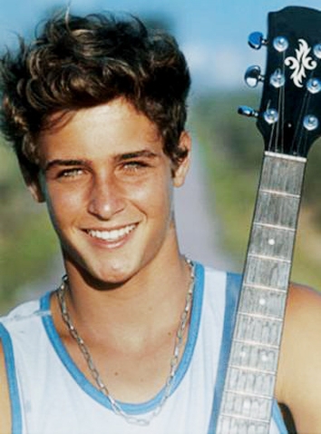 Felipe Dylon | Artista | Filmow